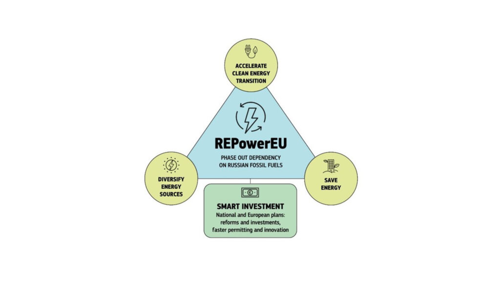 What does the expansion of photovoltaics in Europe signify?